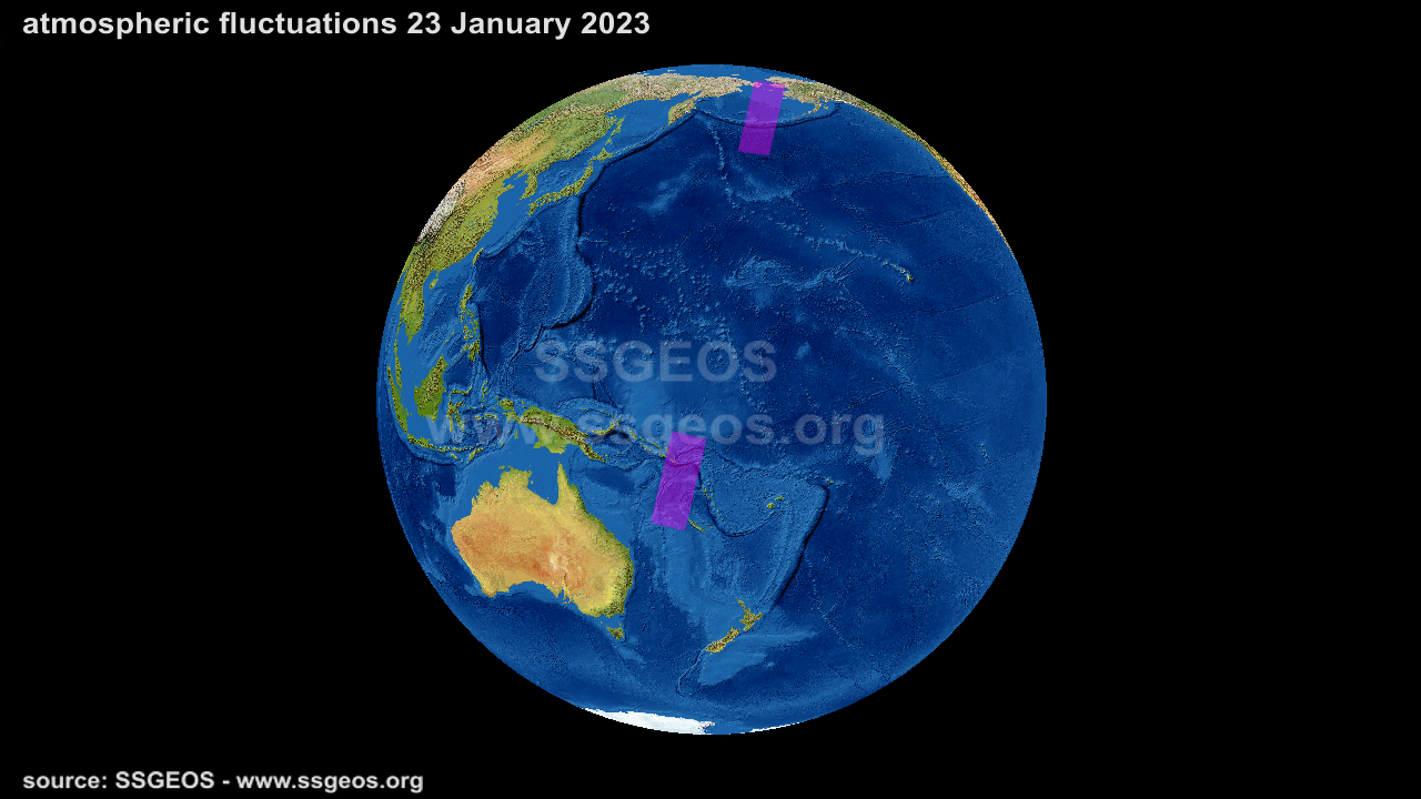 Atmospheric Charge | SSGEOS