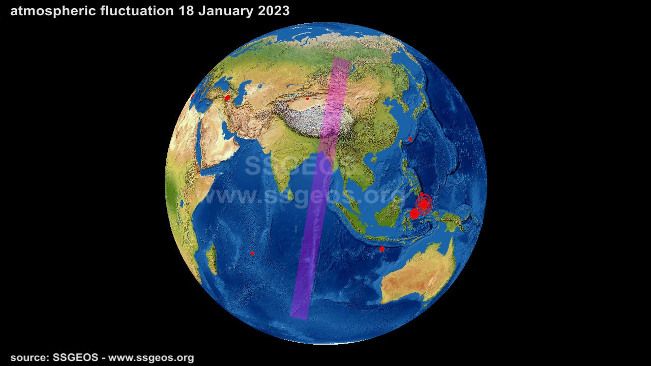 Atmospheric Charge | SSGEOS